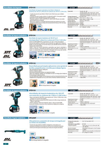 Makita Product Catalogue